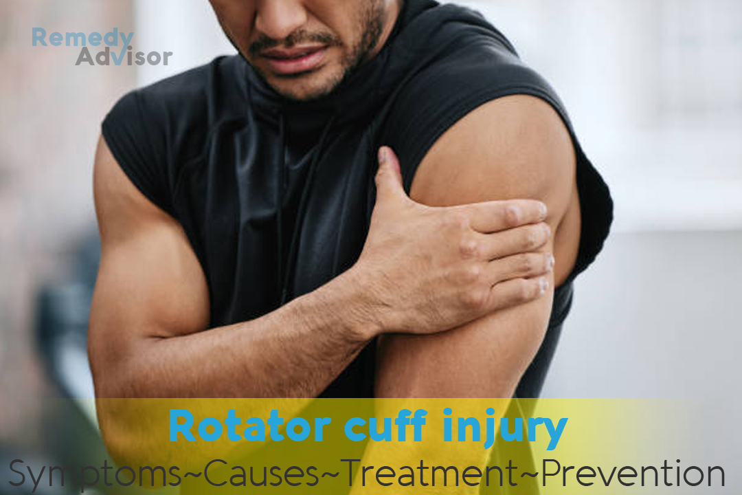 Rotator cuff injury – Remedy Advisor