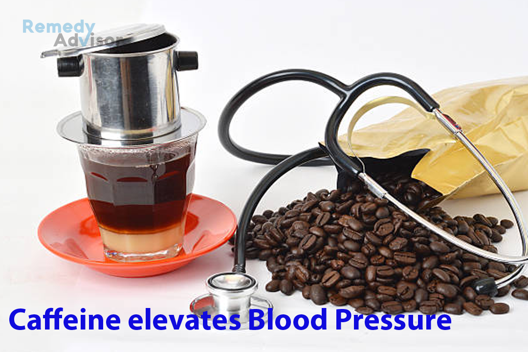 Caffeine elevates Blood Pressure – Remedy Advisor